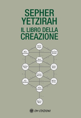 Libri Sepher Yetzirah. Il Libro Della Creazione 9788892722255 | eBay