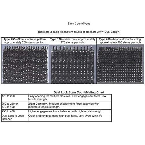 3M SJ3551 BLACK DUAL LOCK VHB TYPE 400 1" X 10FT ROLL RECLOSABLE ...