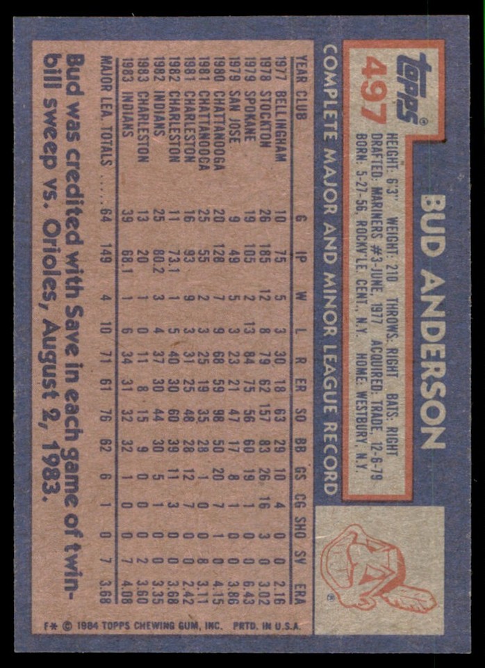 1984 TOPPS BUD ANDERSON CLEVELAND INDIANS #497 | eBay