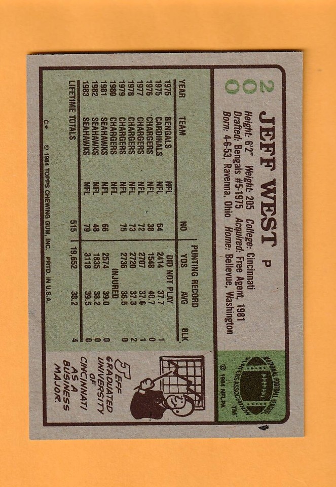 Jeff West Seattle Seahawks AUTO Signed 1984 Topps Cincinnati Bearcats ...