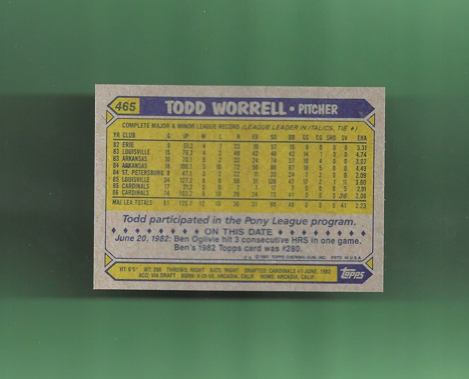 1987 Topps ALL STAR ROOKIE Card # 465 TODD WORRELL ST. LOUIS ...