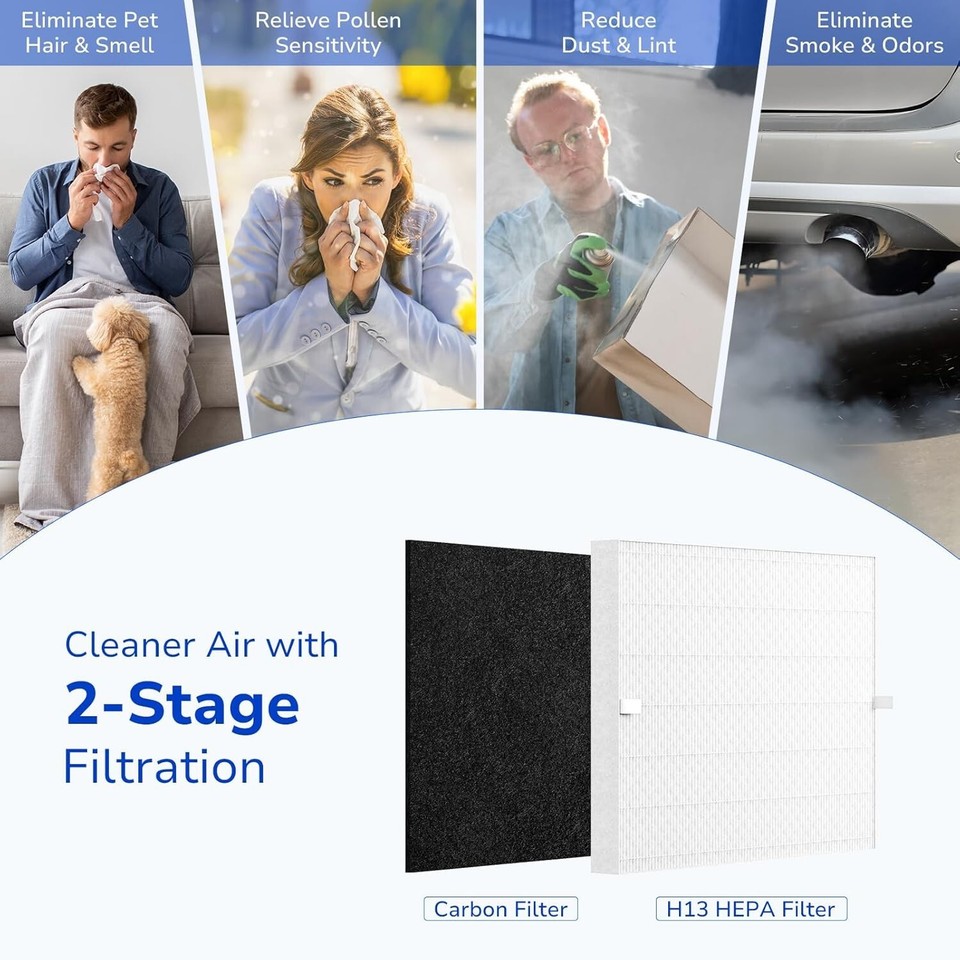 ‎Fil-Fresh AP1512HH Filter Replacement for Coway Airmega AP-1512HH and ...