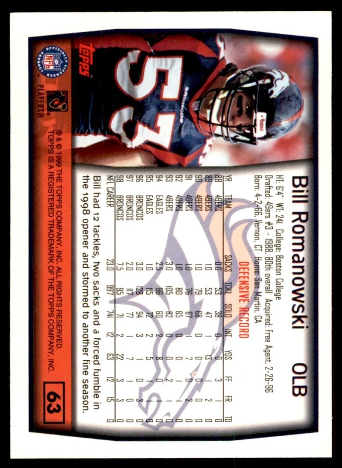 1999 TOPPS BILL ROMANOWSKI DENVER BRONCOS #63 | eBay