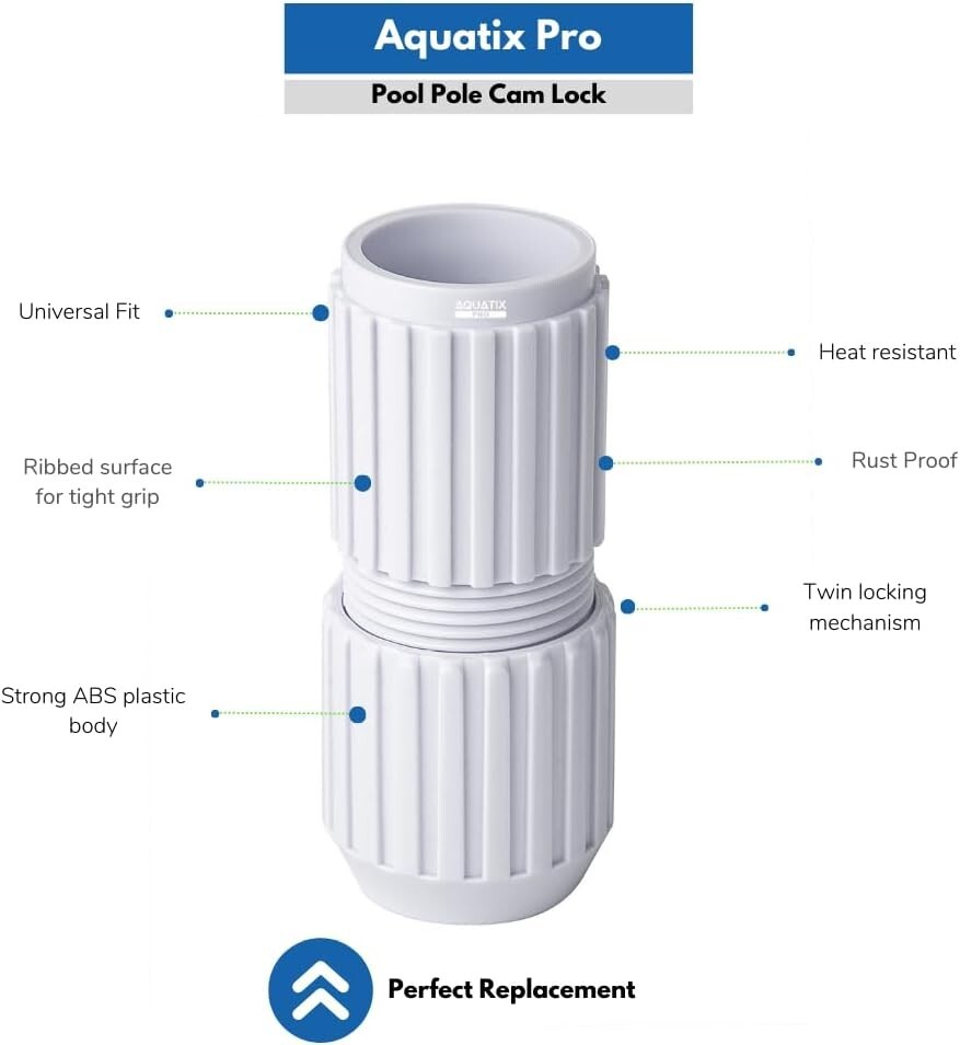 Replacement Pool Pole Cam Lock - Universal Fit for Telescopic Poles ...