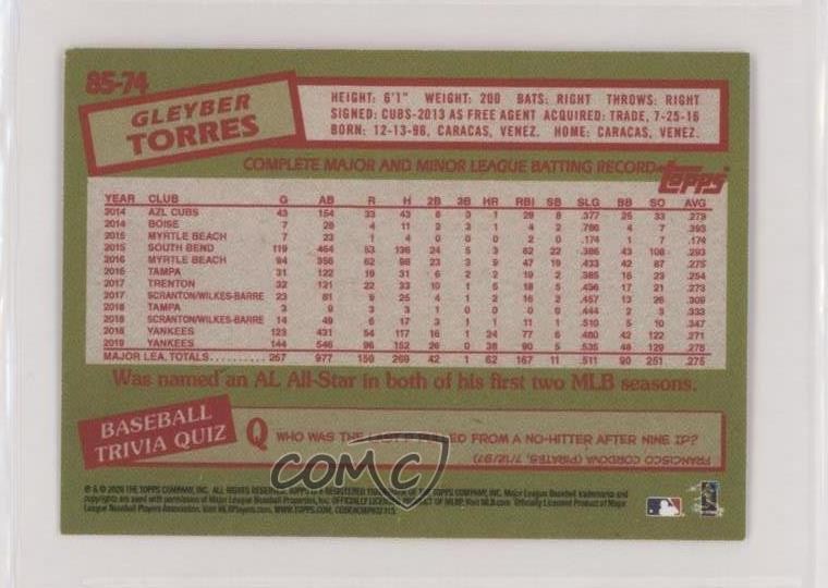 2020 Topps Mini 1985 Topps 35th Anniversary Pink /25 Gleyber Torres #85 ...