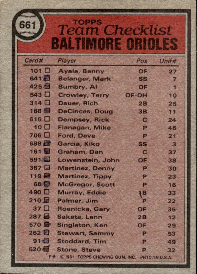 1981 Topps #661 Baltimore Orioles / Earl Weaver TC, MGR, CL, UER Team ...