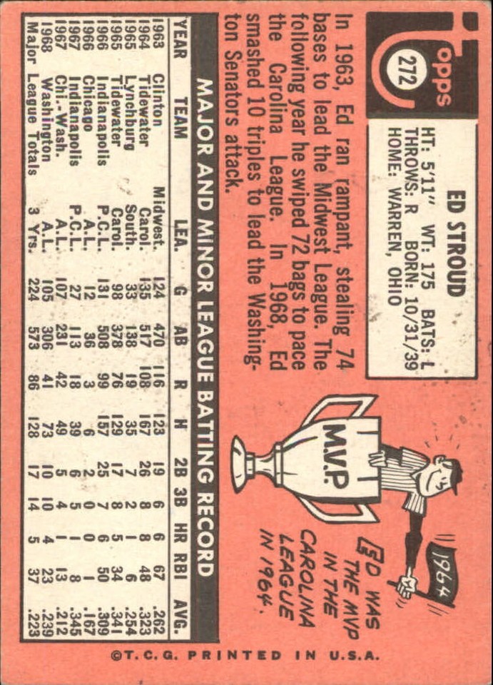 1969 Topps #272 Ed Stroud - EX-MT | eBay