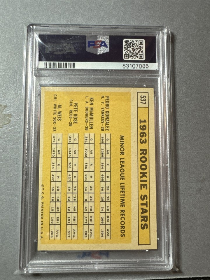 1963 Topps Rookie Stars Pete Rose #537 PSA 4 VG-EX High# Nice!!!! Sharp ...