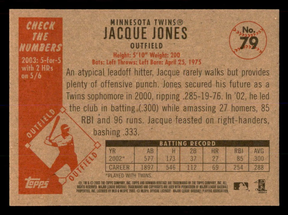 2003 Bowman Heritage #79 Jacque Jones Minnesota Twins | eBay