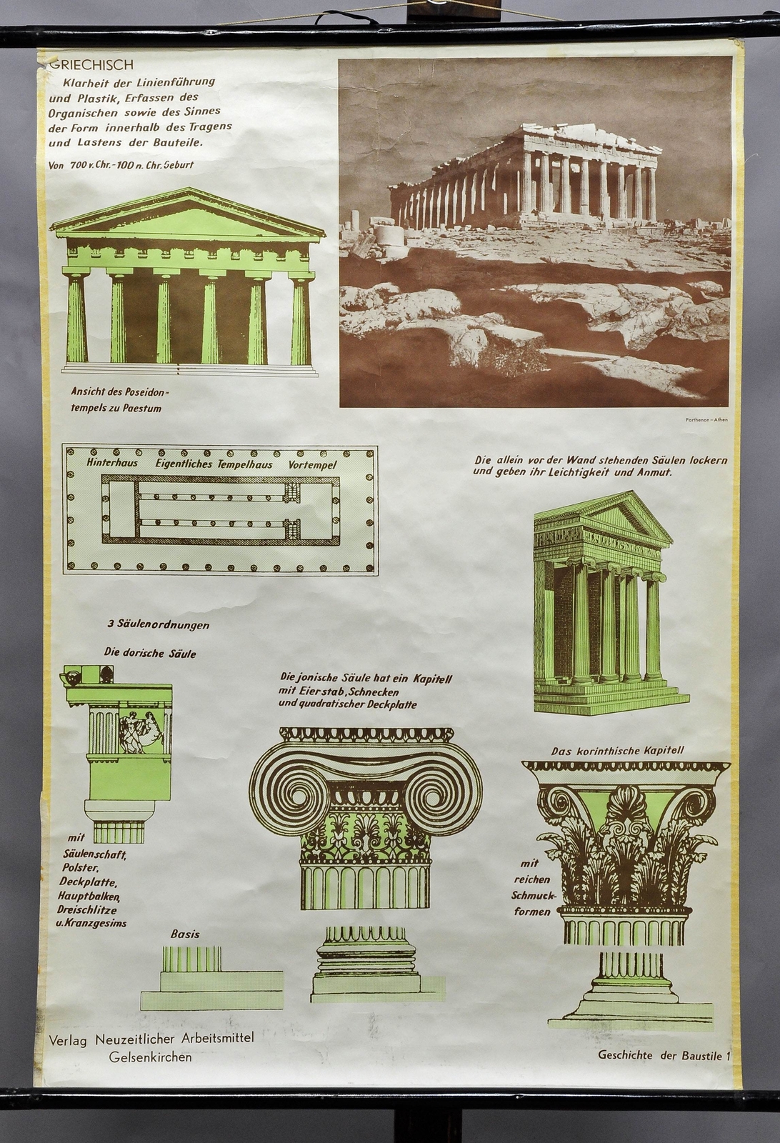 vintage decoration Greek period of art architecture wall chart poster ...