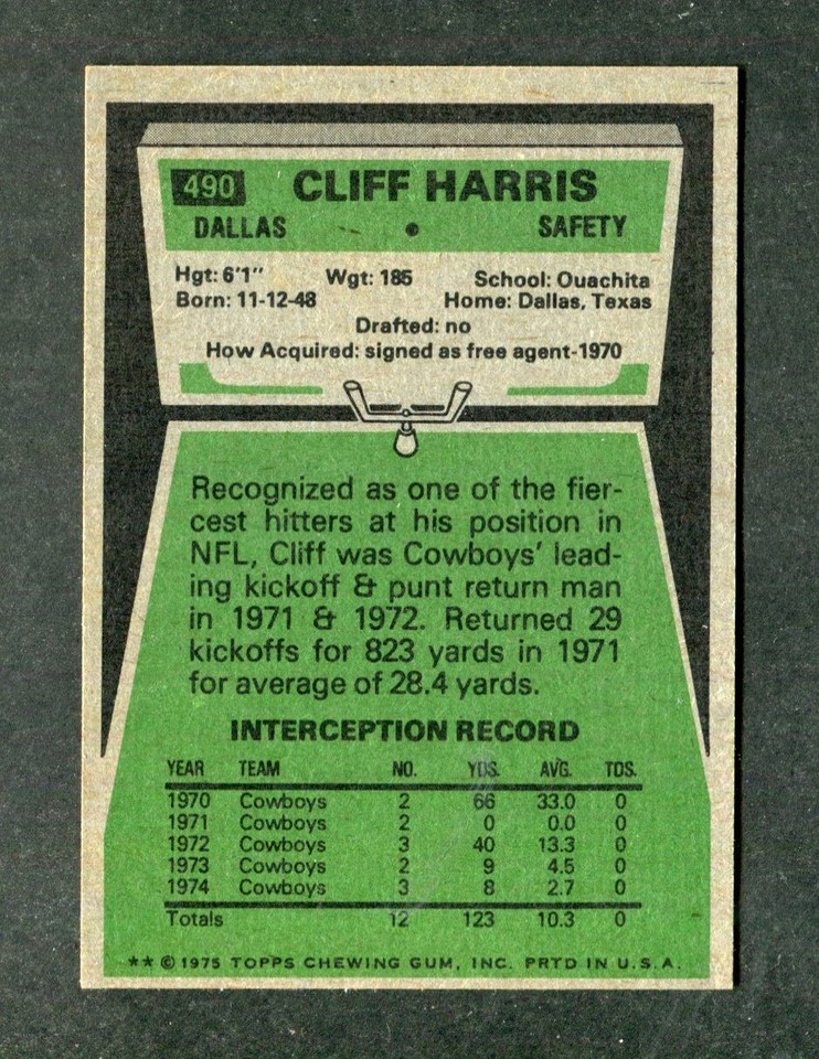 Cliff Harris Dallas Cowboys Safety NFL Football Rookie Card #490 1975 ...
