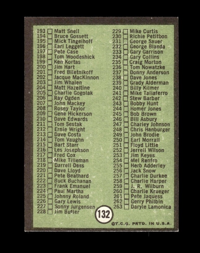 1969 Topps Set-Break #132 Checklist 133-263 EX-EXMINT *GMCARDS* | eBay