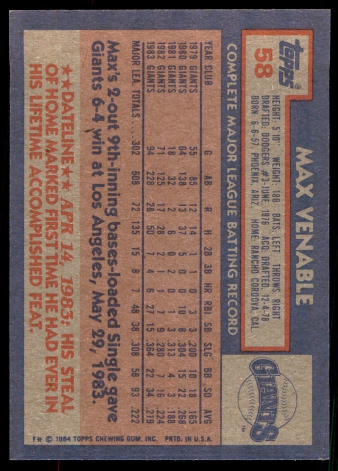 1984 Topps Max Venable A Baseball Card #58 | eBay
