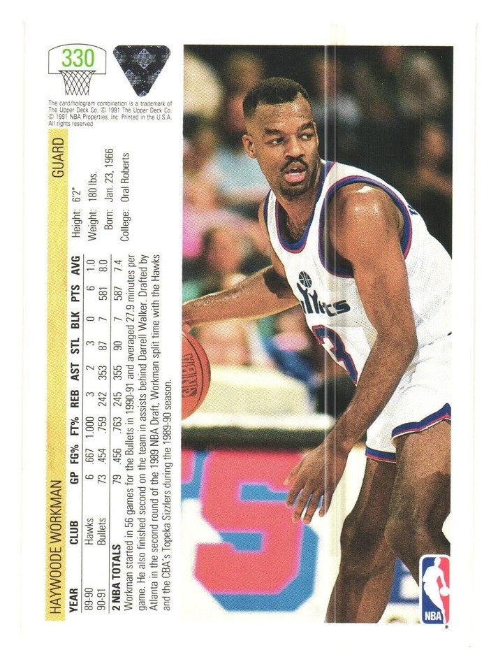 1991-92 Upper Deck NBA Basketball Washington Bullets Haywoode Workman ...