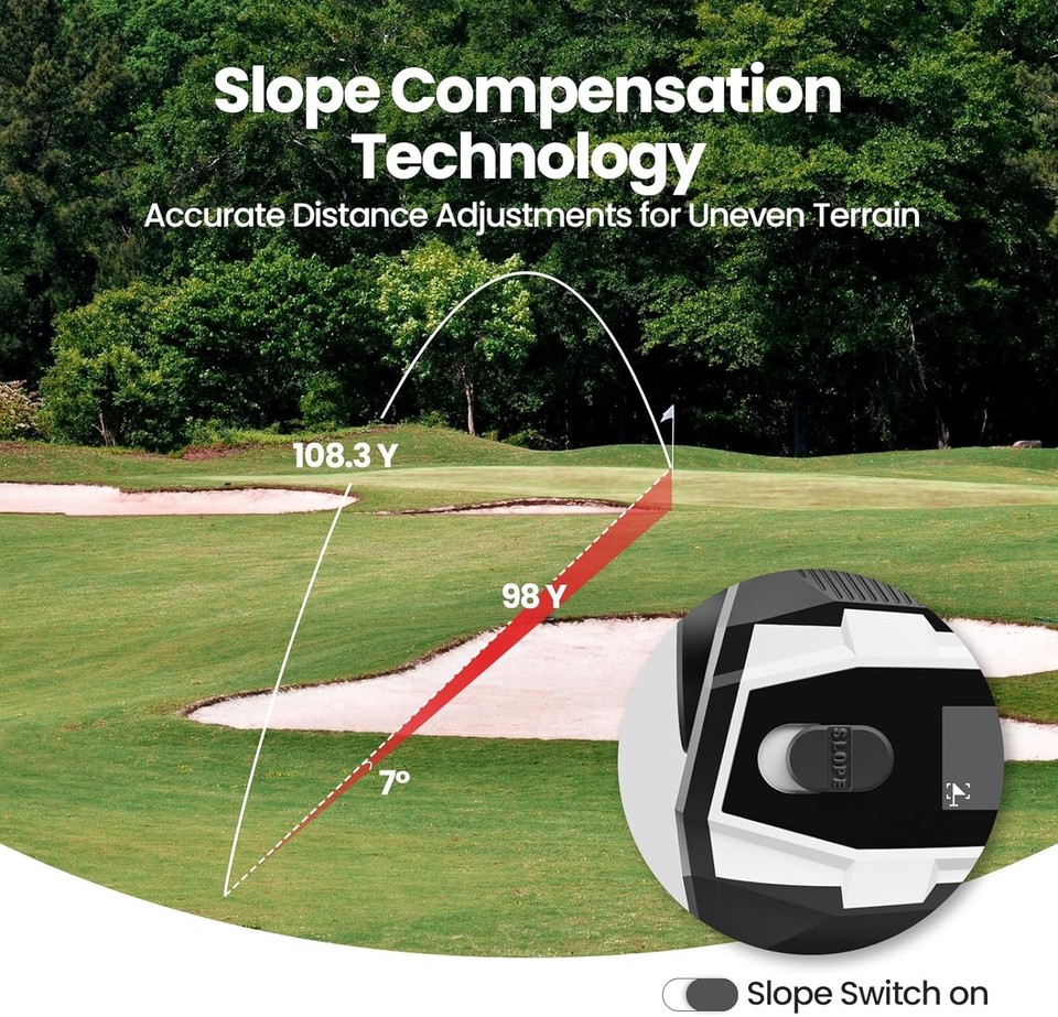 Golf Rangefinder with Slope 1000 Yards Laser Range Finder External Side ...