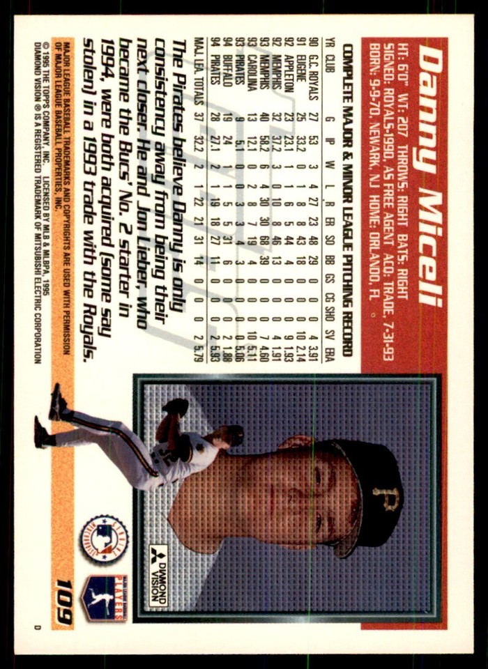 1995 Topps. Dan Miceli Baseball Cards #109 | eBay