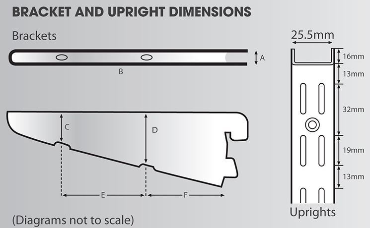 Twin Slot Shelving CHROME Uprights Brackets Adjustable Wall Shelf ...