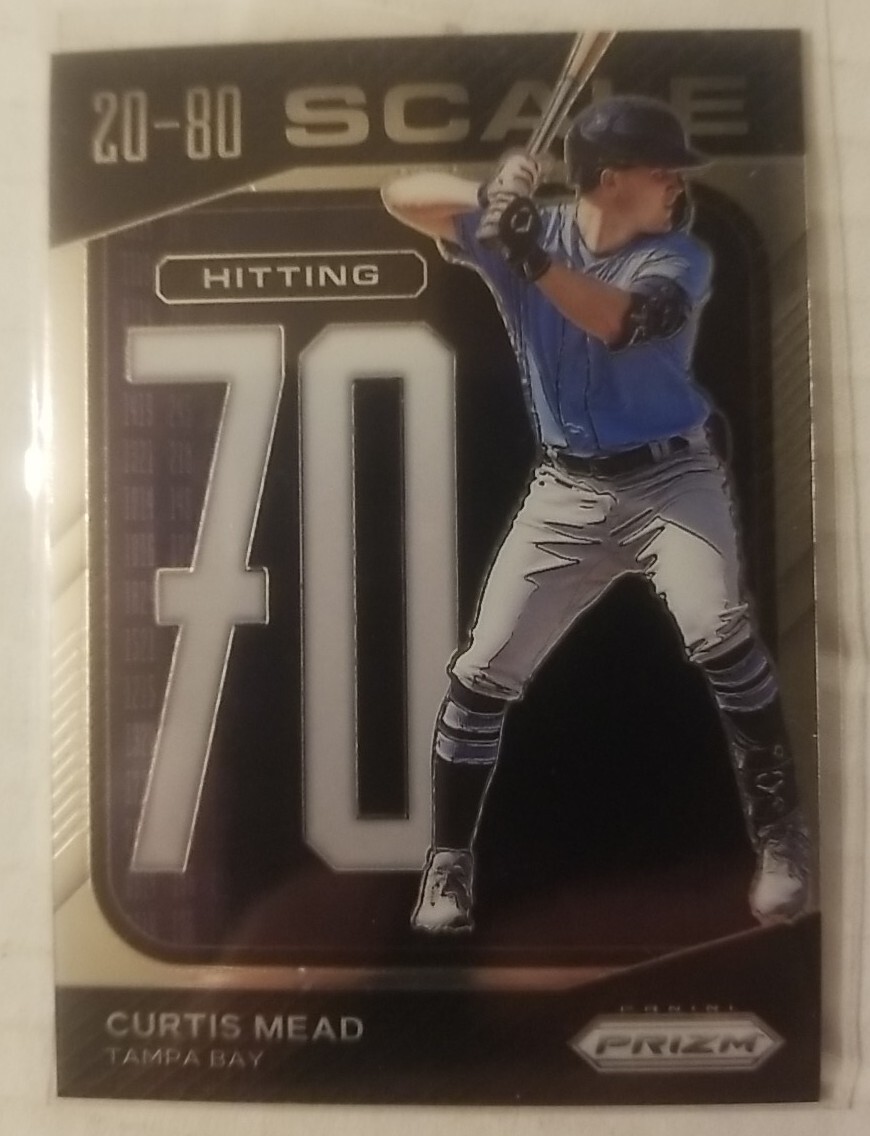 2022 Panini Prizm Baseball 20-80 Scale Insert Base Card - #SC8 Curtis ...