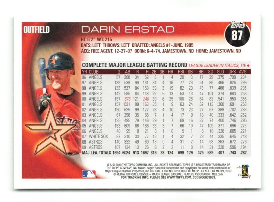 2010 Topps Darin Erstad #87 Houston Astros Baseball Card | eBay