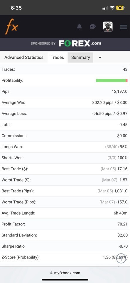 Orion Gold XAUUSD Scalper Forex MT4 Metatrader Robot EA LATEST VERSION ...