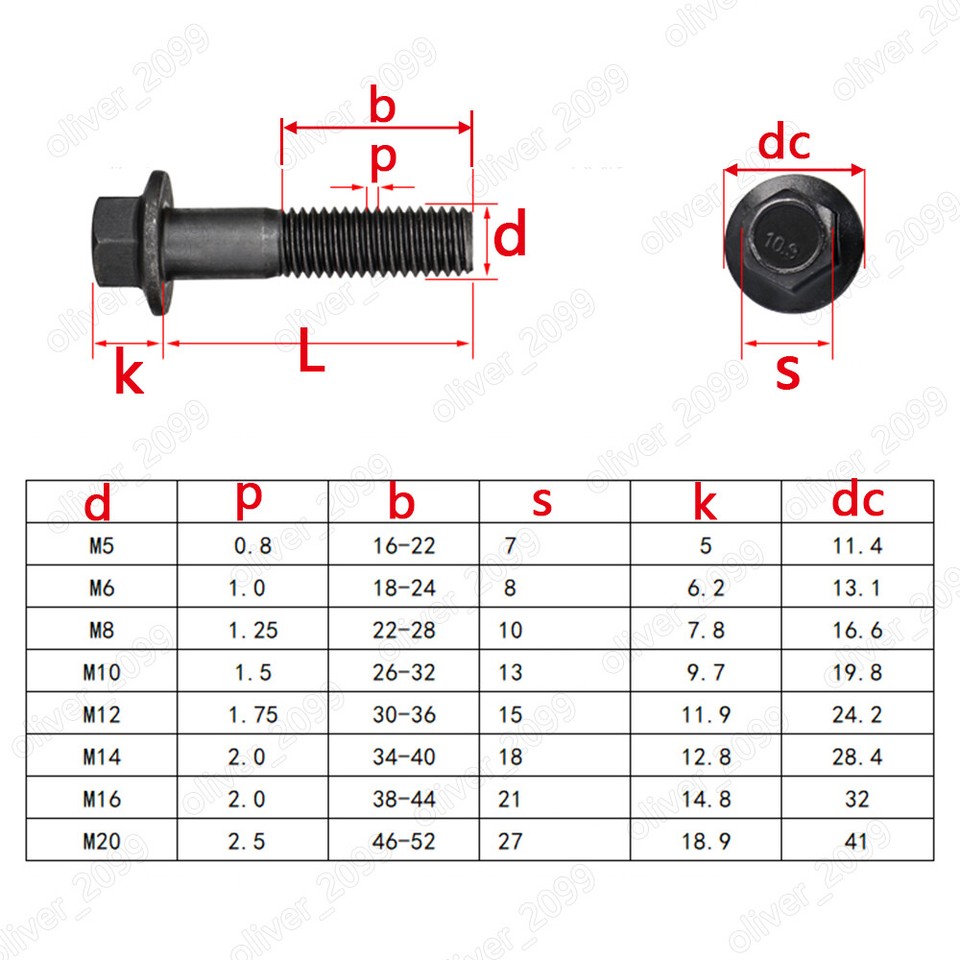 M6 M8 M10 M12 M14 M16 Black Steel Hexagon Flange Bolts Hex Flange Head ...