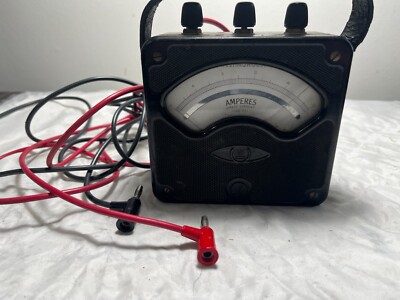 Panel Meters - Direct Current