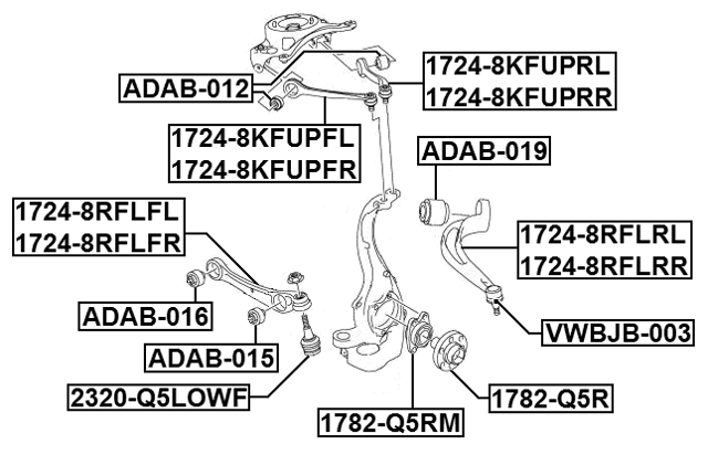 Right Lower Front Arm Fits Porsche 8K0407152F, RK641965, TC2709 | eBay