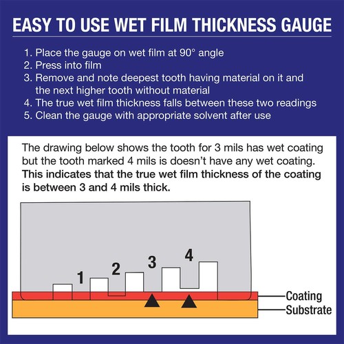 TCP Global Wet Film Thickness Gauge Comb, 1-80 Mil Scale, Step and ...