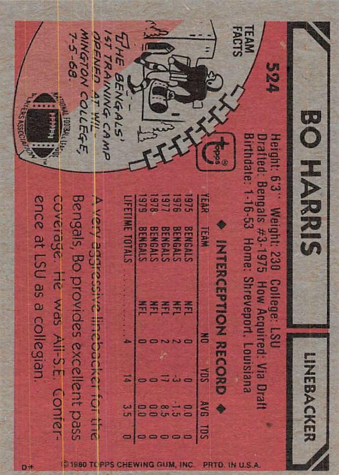 1980 Topps #524 Bo Harris Bengals NM-MT | eBay