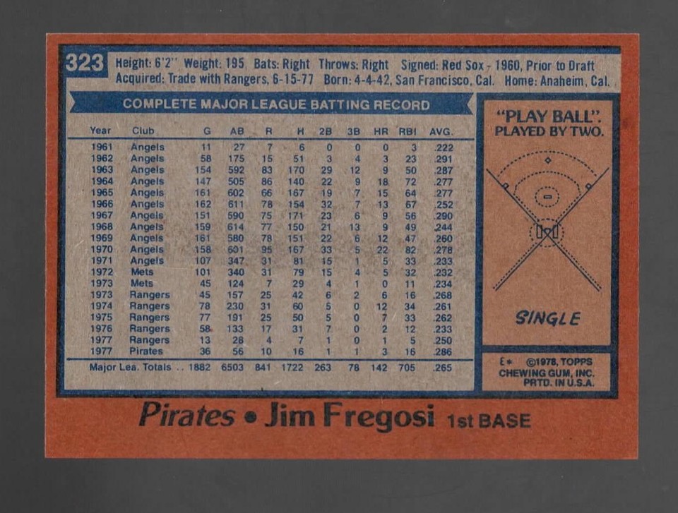 1978 Topps Jim Fregosi Pittsburgh Pirates #323 Near Mint or Better | eBay