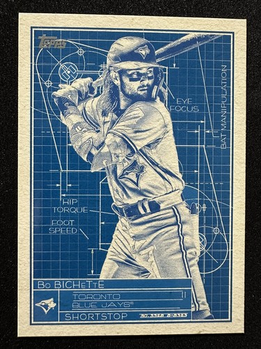 2024 Topps - Superstar Blueprint - Bo Bichette - #SB-21 | eBay