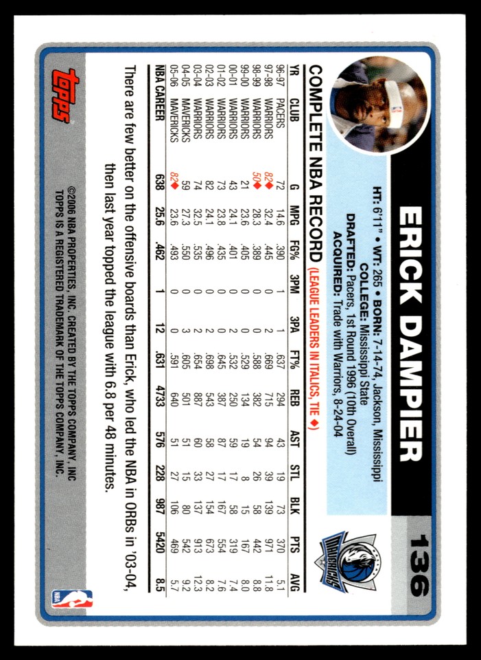 2006-07 Topps #136 Erick Dampier Dallas Mavericks | eBay