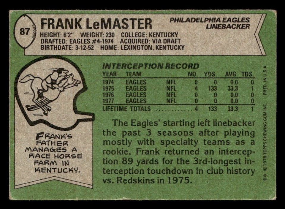 Frank LeMaster 1978 Topps Card #87 Philadelphia Eagles (Creases) Fair ...