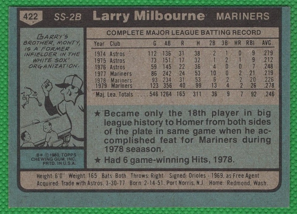 Larry Milbourne - 1980 Topps #422 - Seattle Mariners Baseball Card | eBay