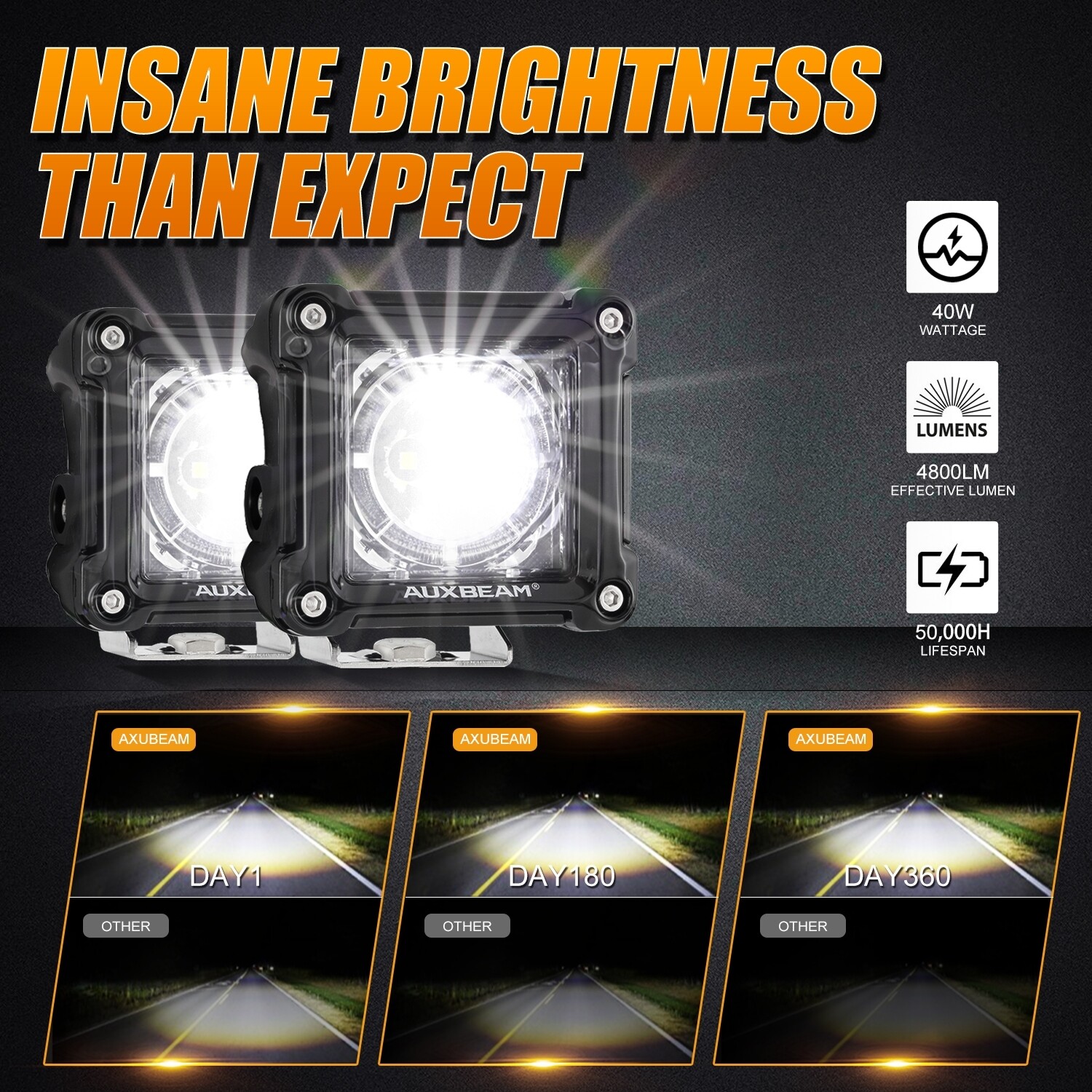 AUXBEAM 3"INCH LED Work Light Bar Driving Pods Truck White Lamp Offroad ...