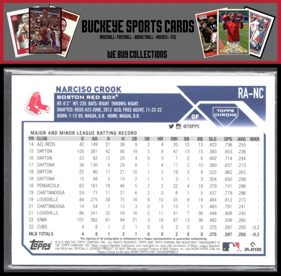2023 Topps Chrome Update Autographs Narciso Crook #RA-NC Boston Red Sox ...
