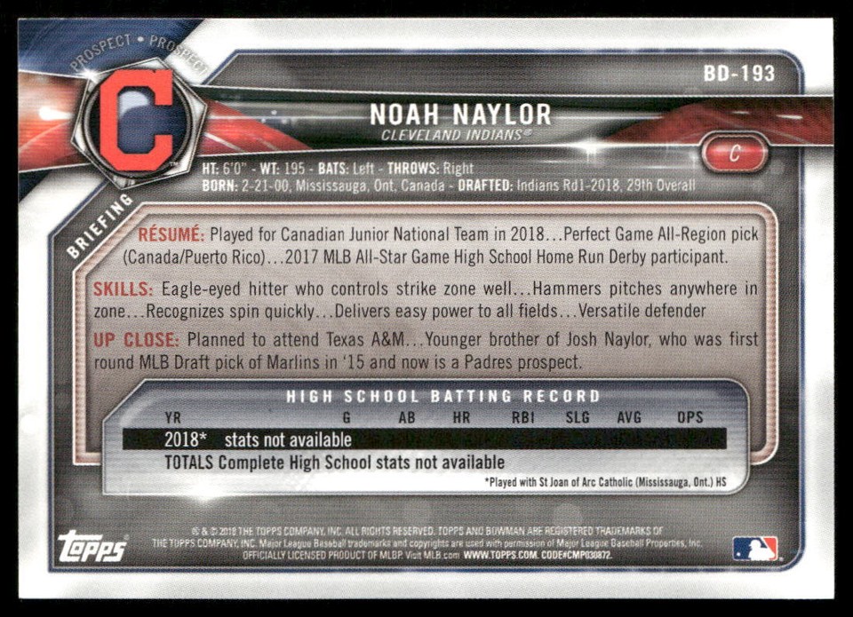 2018 Bowman Draft Noah Naylor | eBay
