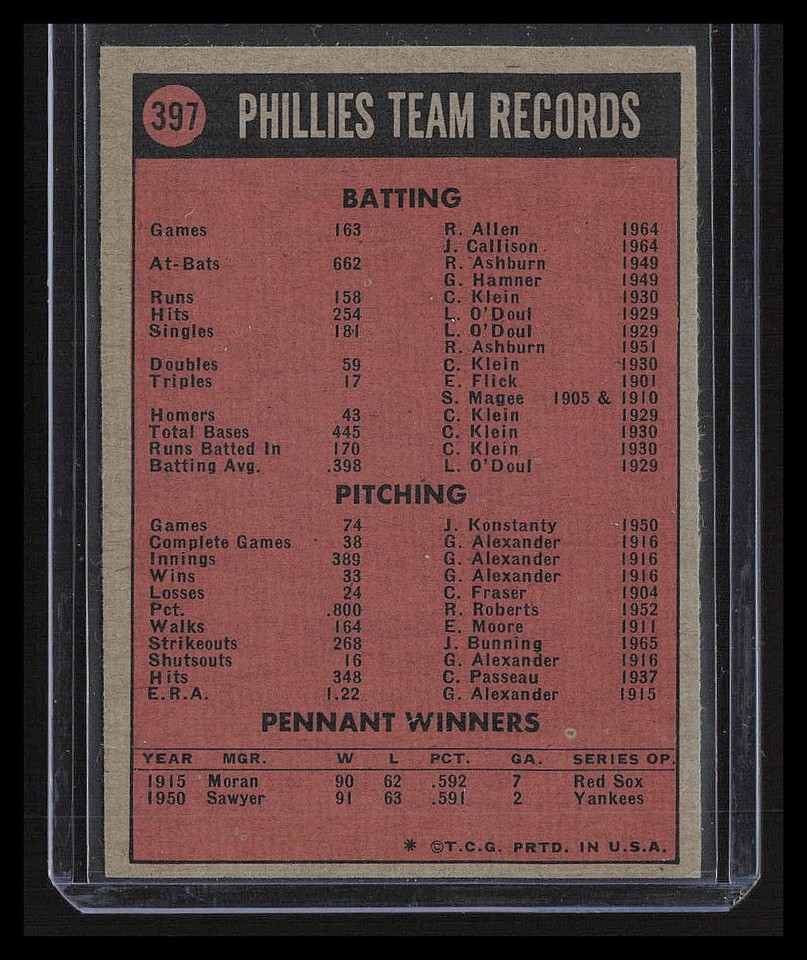 Philadelphia Phillies TC 1972 Topps #397 Philadelphia Phillies | eBay