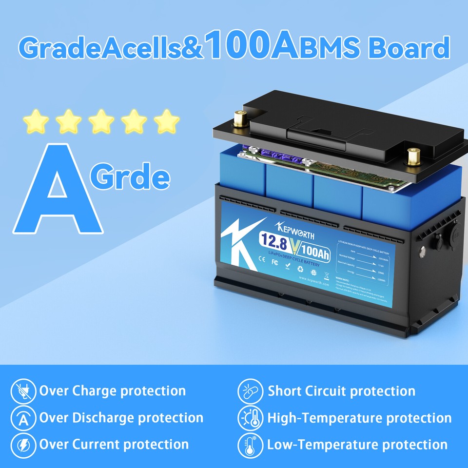 12V 24V 36V 48V 100Ah 120Ah 150AH 300Ah LiFePO4 Lithium Batterie BMS ...