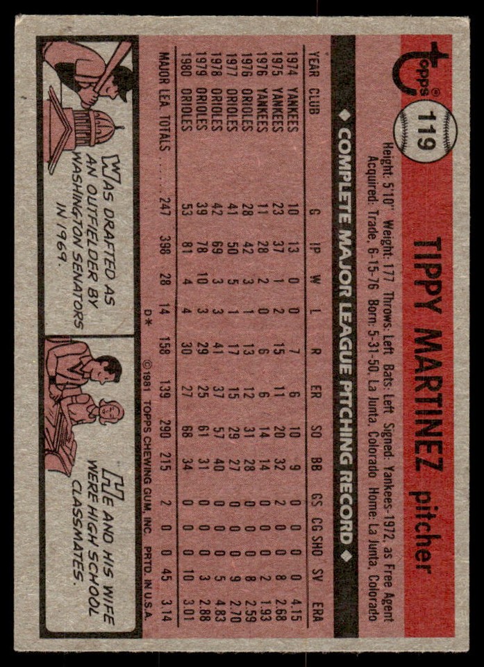 1981 Topps Tippy Martinez #119 Baltimore Orioles Baseball Card | eBay