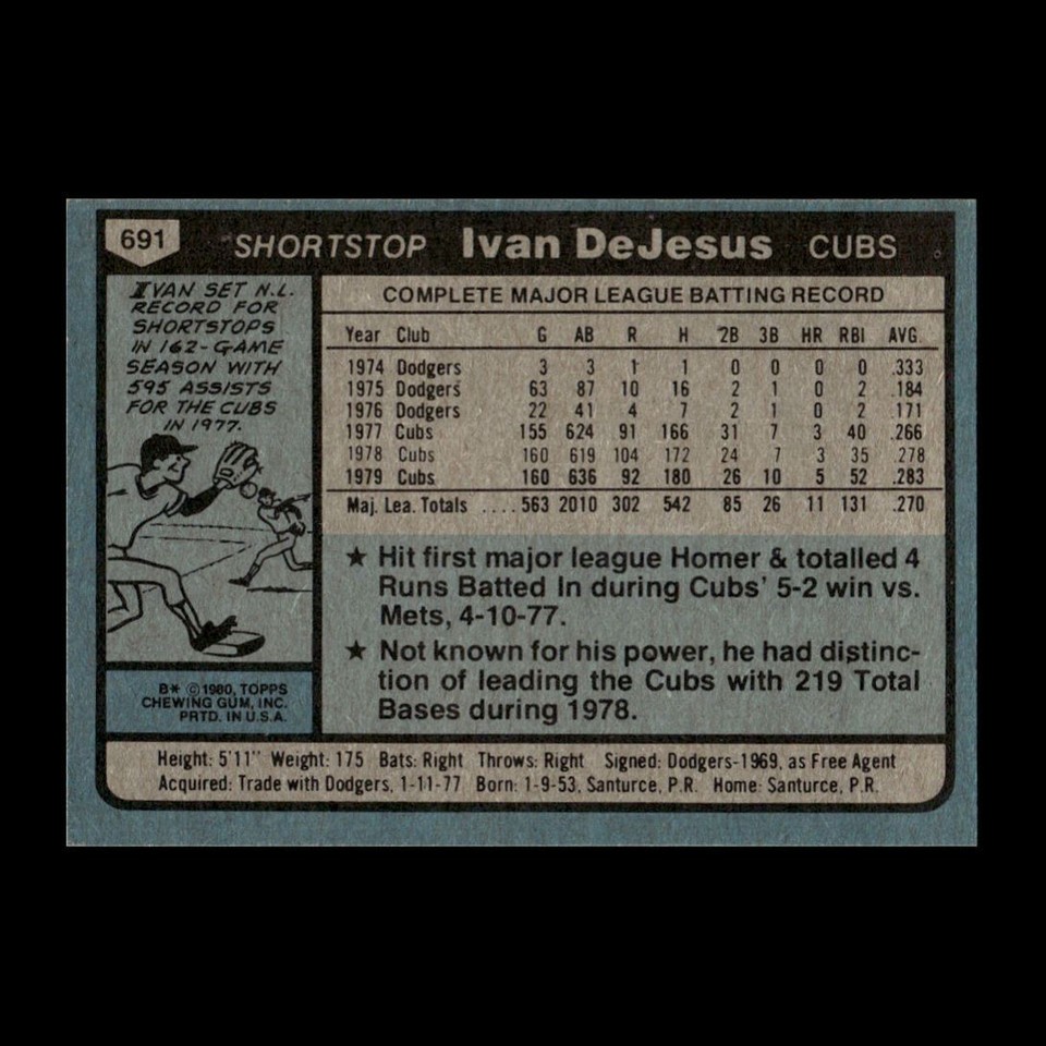 Ivan DeJesus 1980 Topps Chicago Cubs #691 R312I 14 | eBay