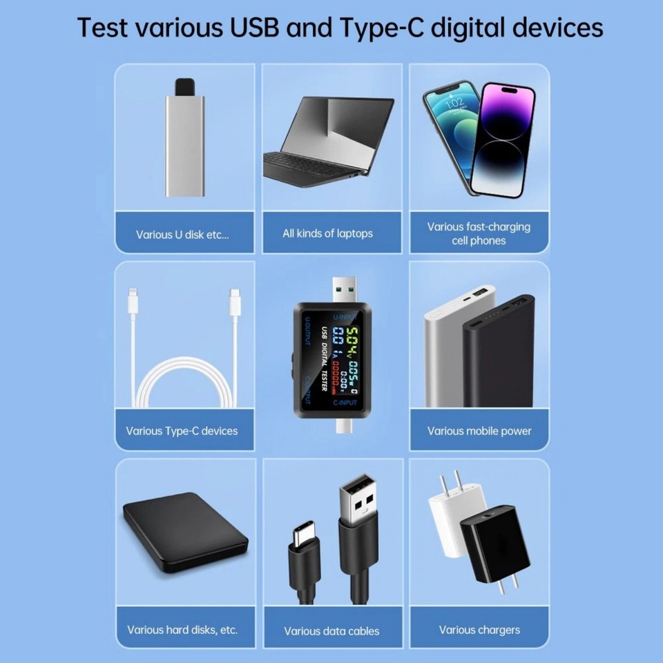 Accessory USB Type C Multimeter Tester for Charger Data Cable Power ...