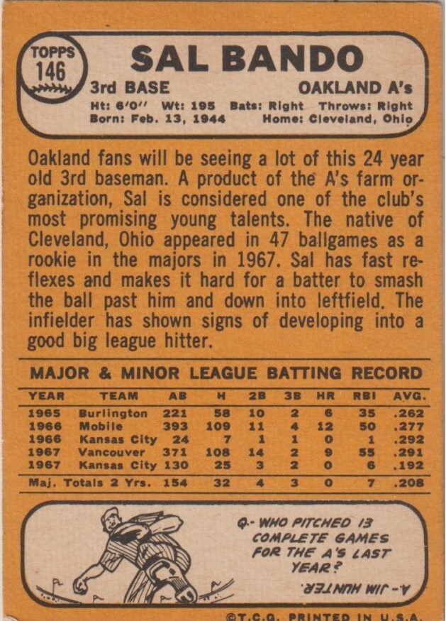 SAL BANDO; 1968 TOPPS BASEBALL CARD # 146 | eBay