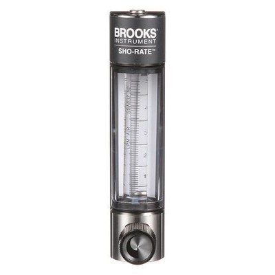 Flow Meters - Lpm Air