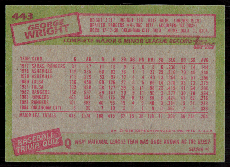 1985 Topps 443 George Wright Texas Rangers | eBay
