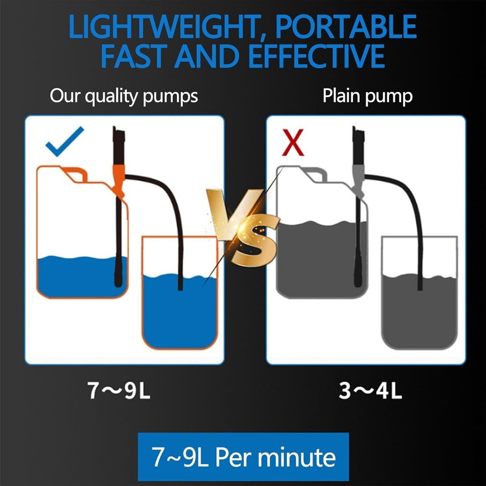 2.4 Gallons Electric Syphon Pump Battery Operated Petrol Oil Water Fuel ...