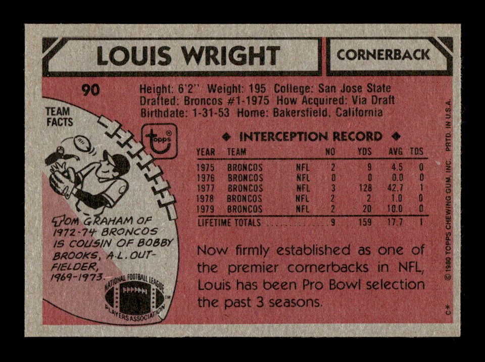 1980 Topps #90 Louis Wright | eBay
