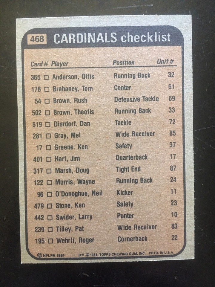 1981 Topps Football #468 1980 St. Louis Cardinals Checklist Team ...
