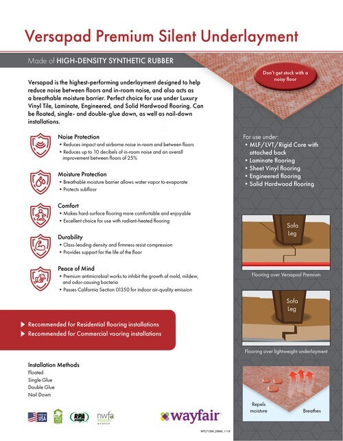 Versapad Premium Silent Underlayment 45 sq.ft./Roll Goes Under Any Flooring CRI | eBay