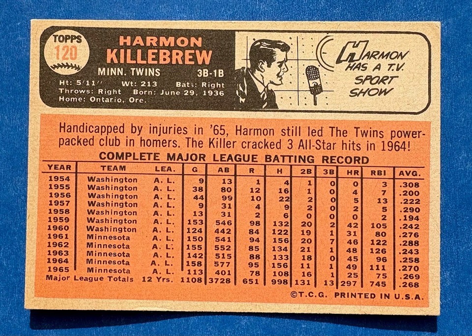 1966 Topps Baseball #120 - Harmon Killebrew | eBay